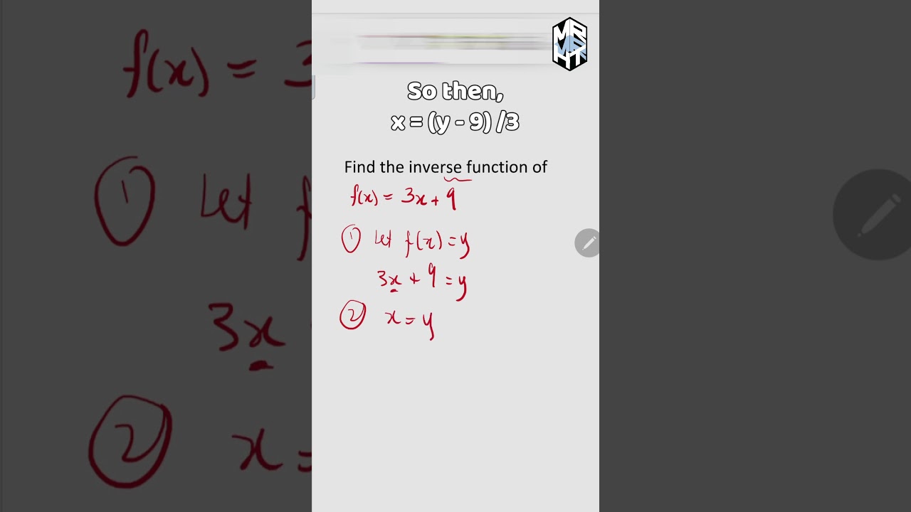 Add Maths  - Inverse function | Made EASY!!!