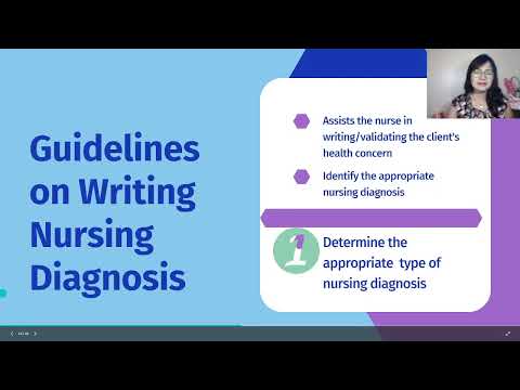Nursing Diagnosis