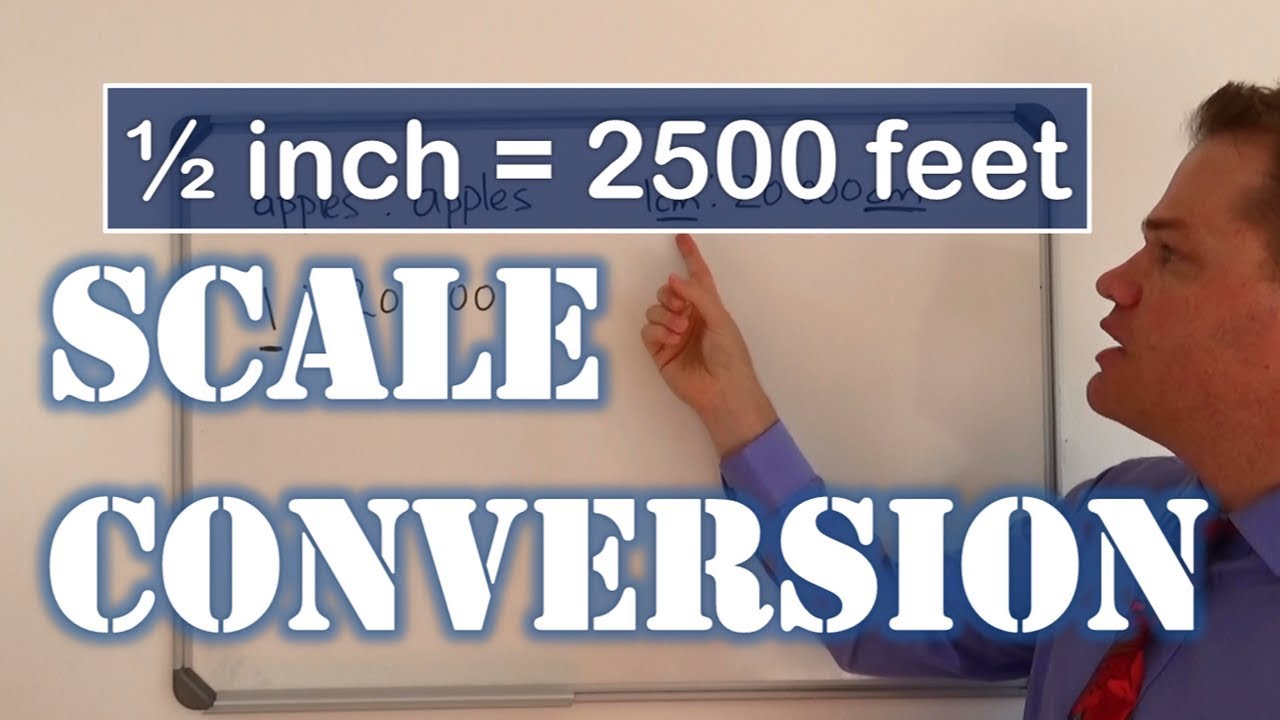 Geography map scale conversion