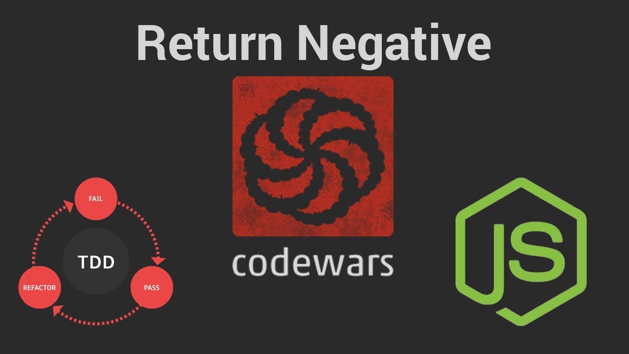 Codewars: Return Negative (8 kyu) TDD in JavaScript