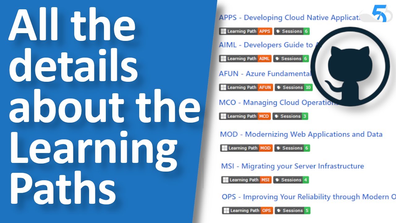 Everything you should know about the Learning Paths content of Ignite The Tour in GitHub