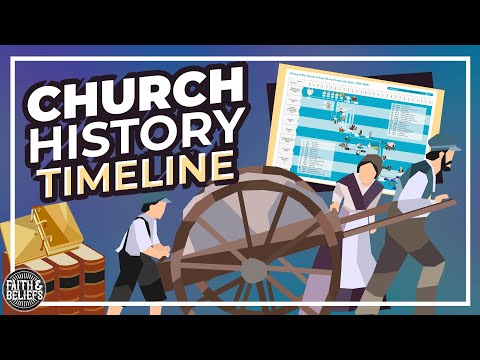 A Timeline of LDS Church History - Saints Unscripted