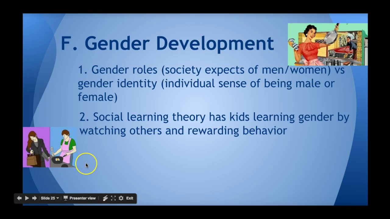 Module 50: Gender Development