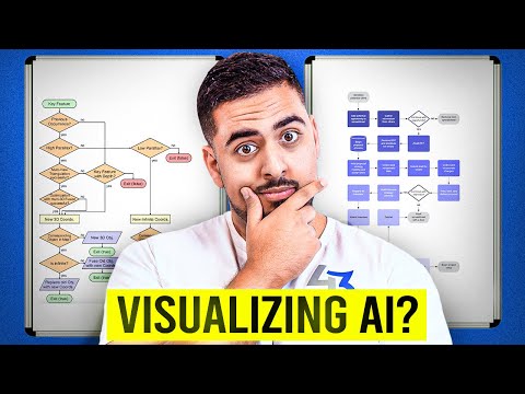 How to Visualize Any Process Instantly Using AI