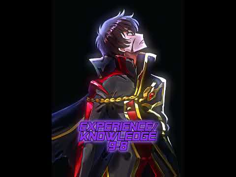 Setsuna F. Seiei #gundam00 VS Karma Suzaku Kururugi #codegeass #codegeassgenesisrecode #edit #anime