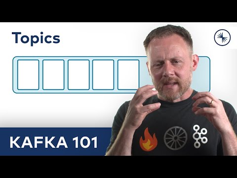Apache Kafka 101: Topics (2023)