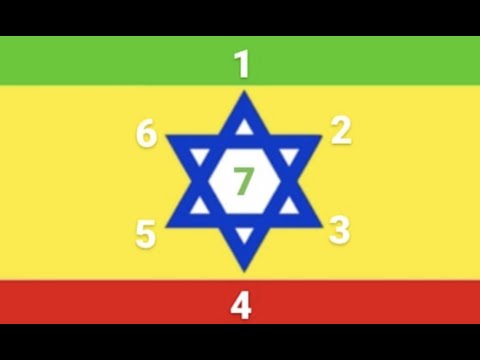 Deeper Meanings of the Star of David