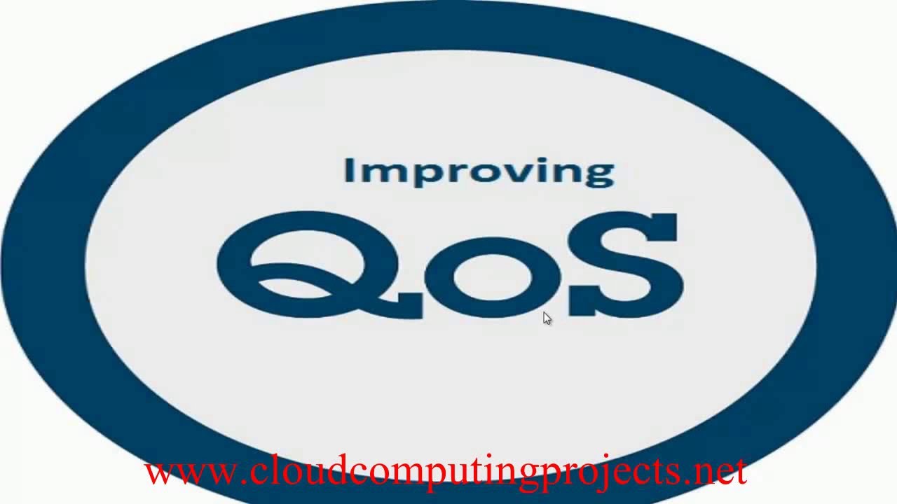 DATACENTER CLOUDSIM PROJECTS