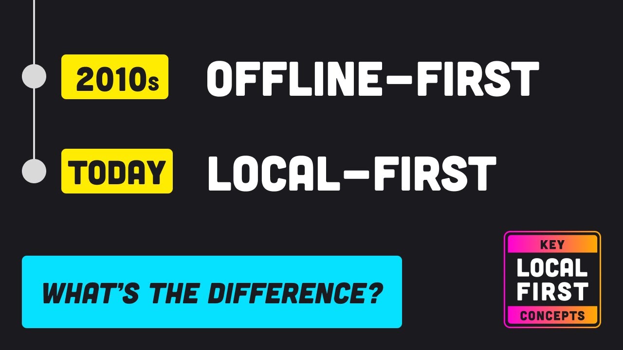 Local-first vs Offline-first in 100 Seconds