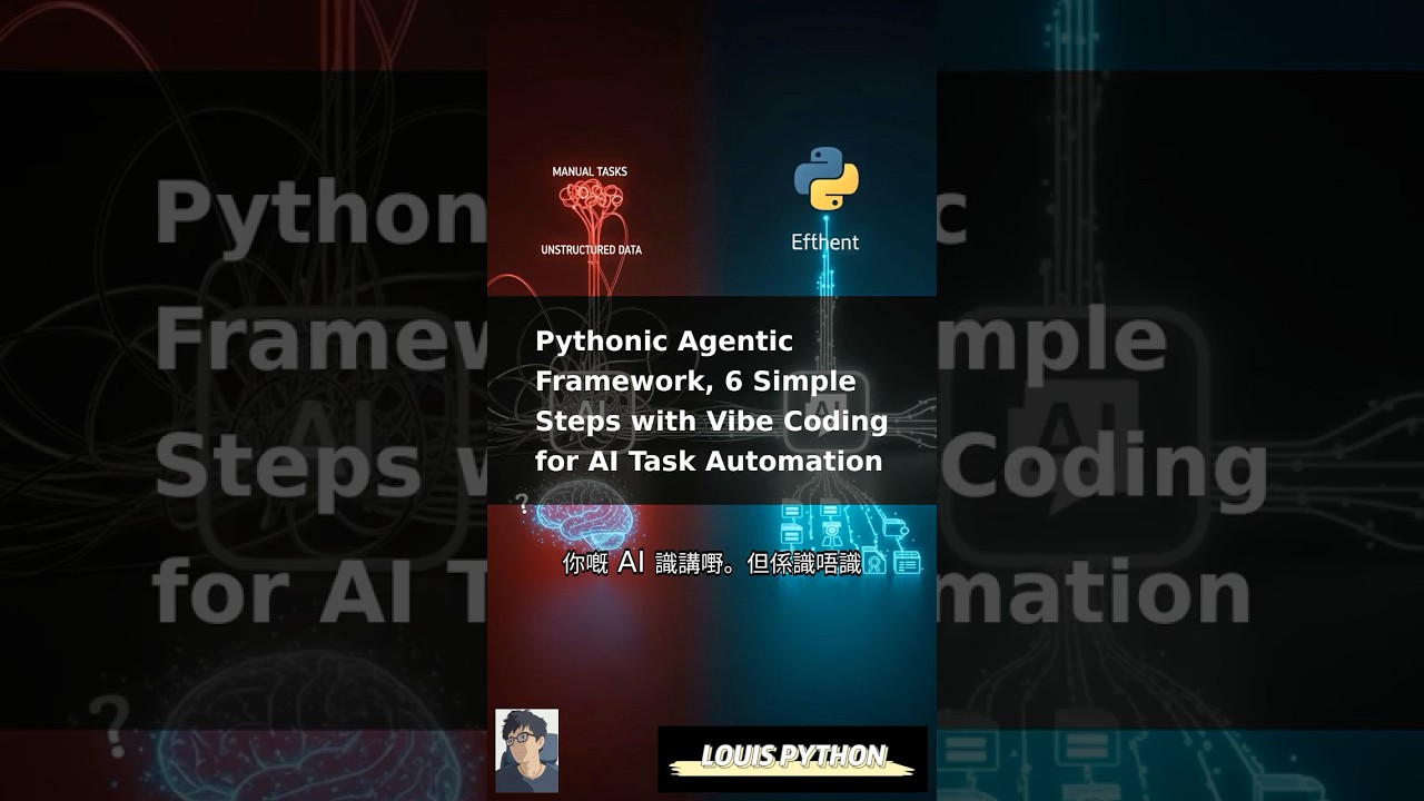 🤖 Python Agentic Framework: Boost AI Productivity & Quality! #AgenticFramework