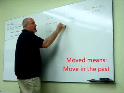 English Language Teaching - Form, Meaning, and Use