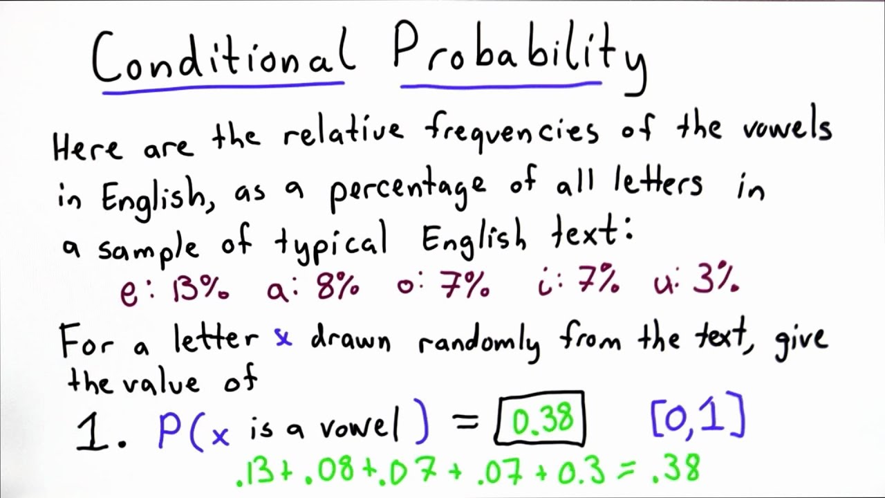 Conditional Probability 1 Solution - Applied Cryptography