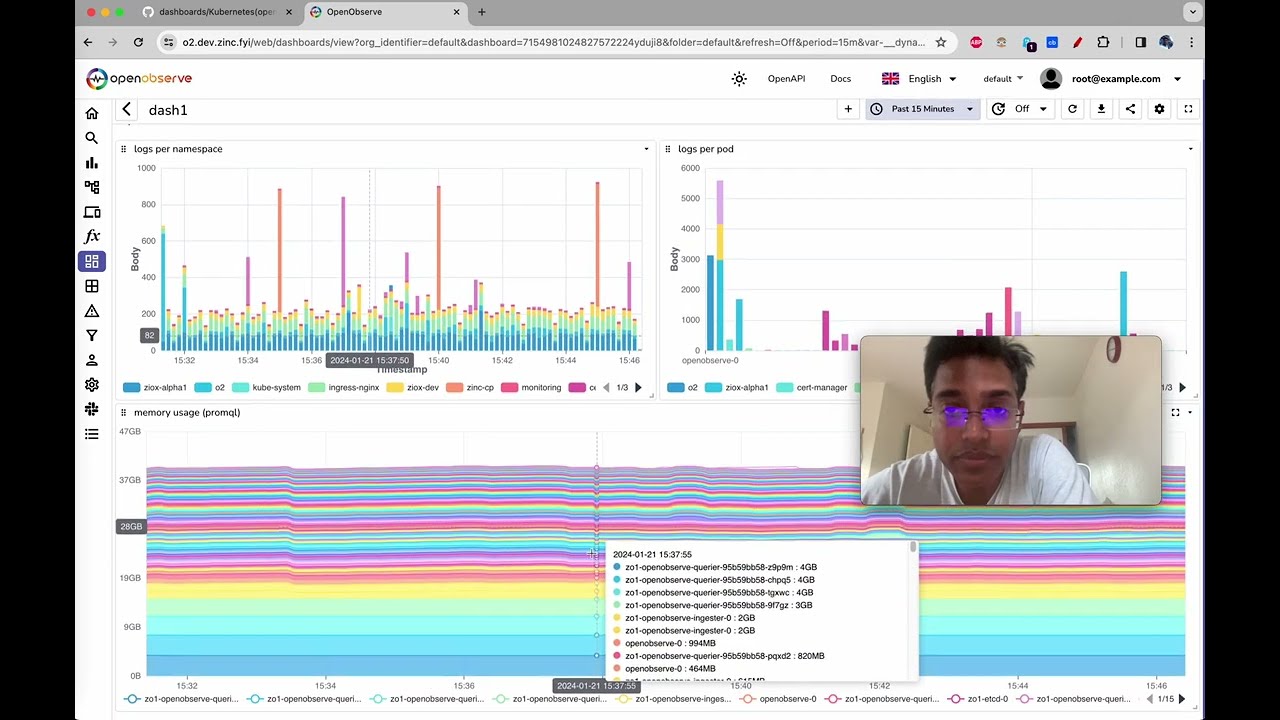 How to Build Powerful Dashboards in OpenObserve: A Comprehensive Tutorial