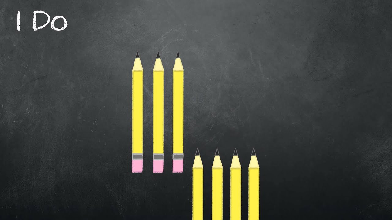 I Do, We Do, You Do: Math