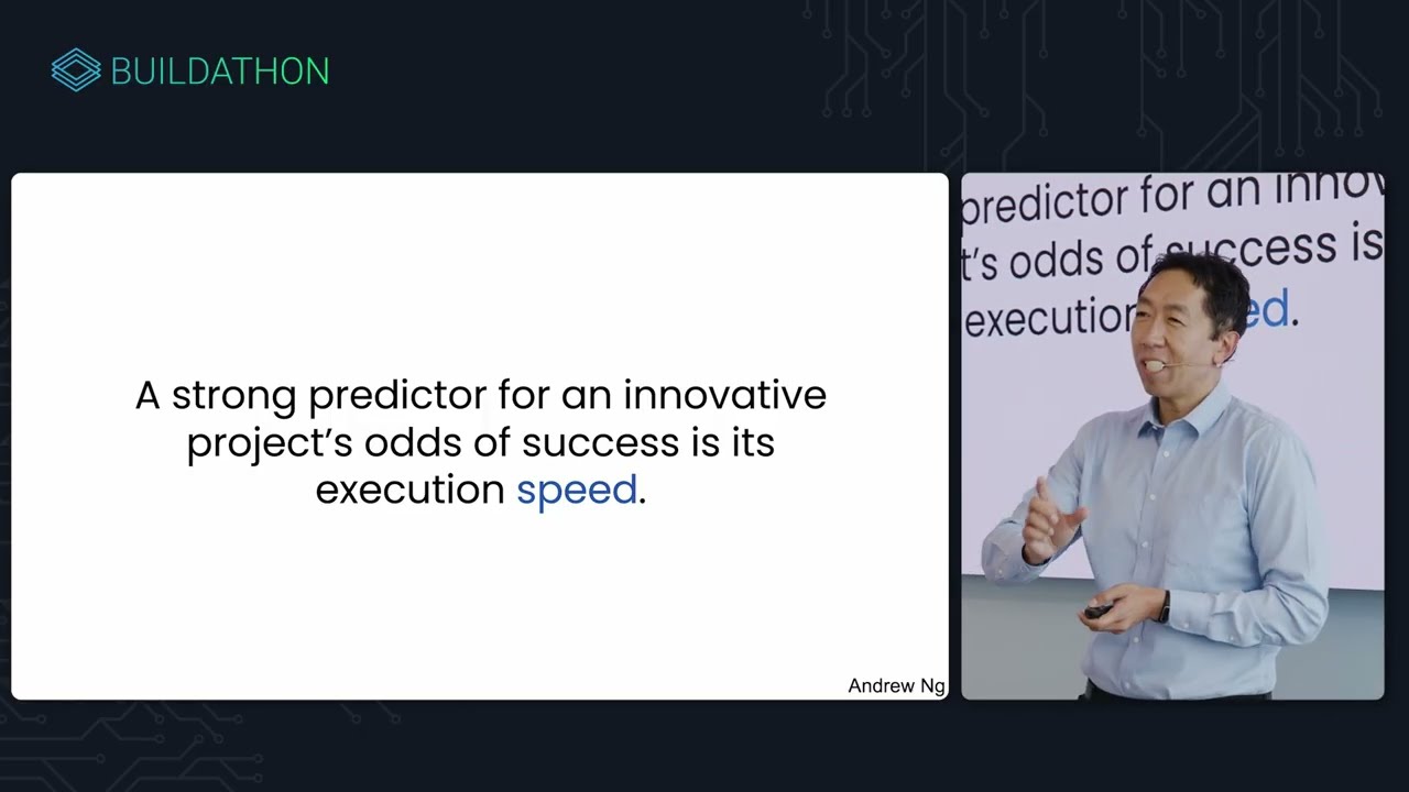 Andrew Ng: From Code to Product in Hours - The New Reality of AI Development
