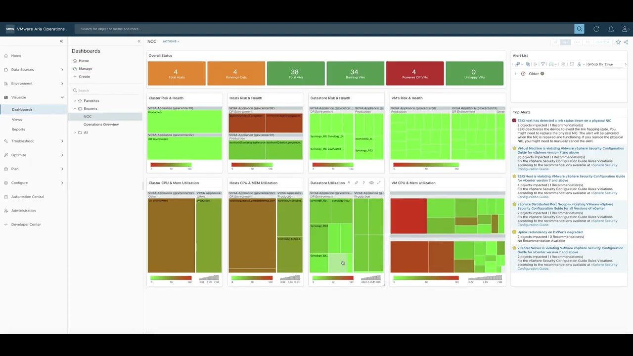 VMware Aria Operations - Homelab