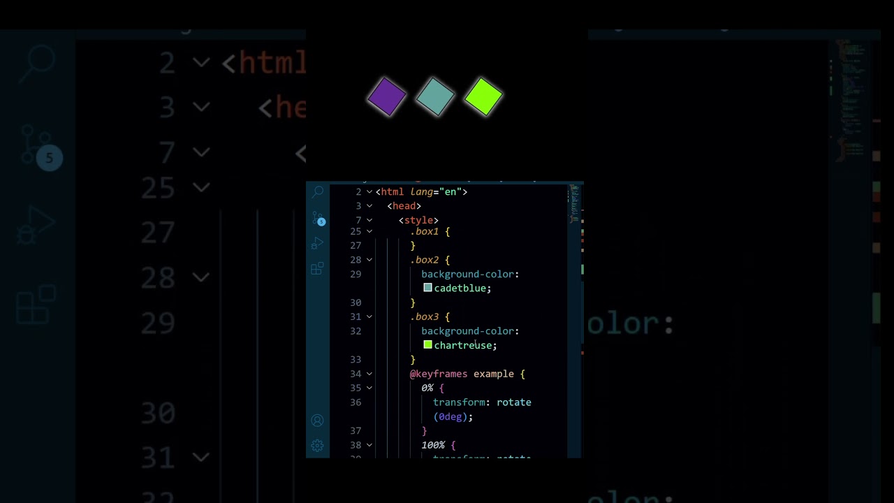Create loading animation using html and css | html CSS projects
