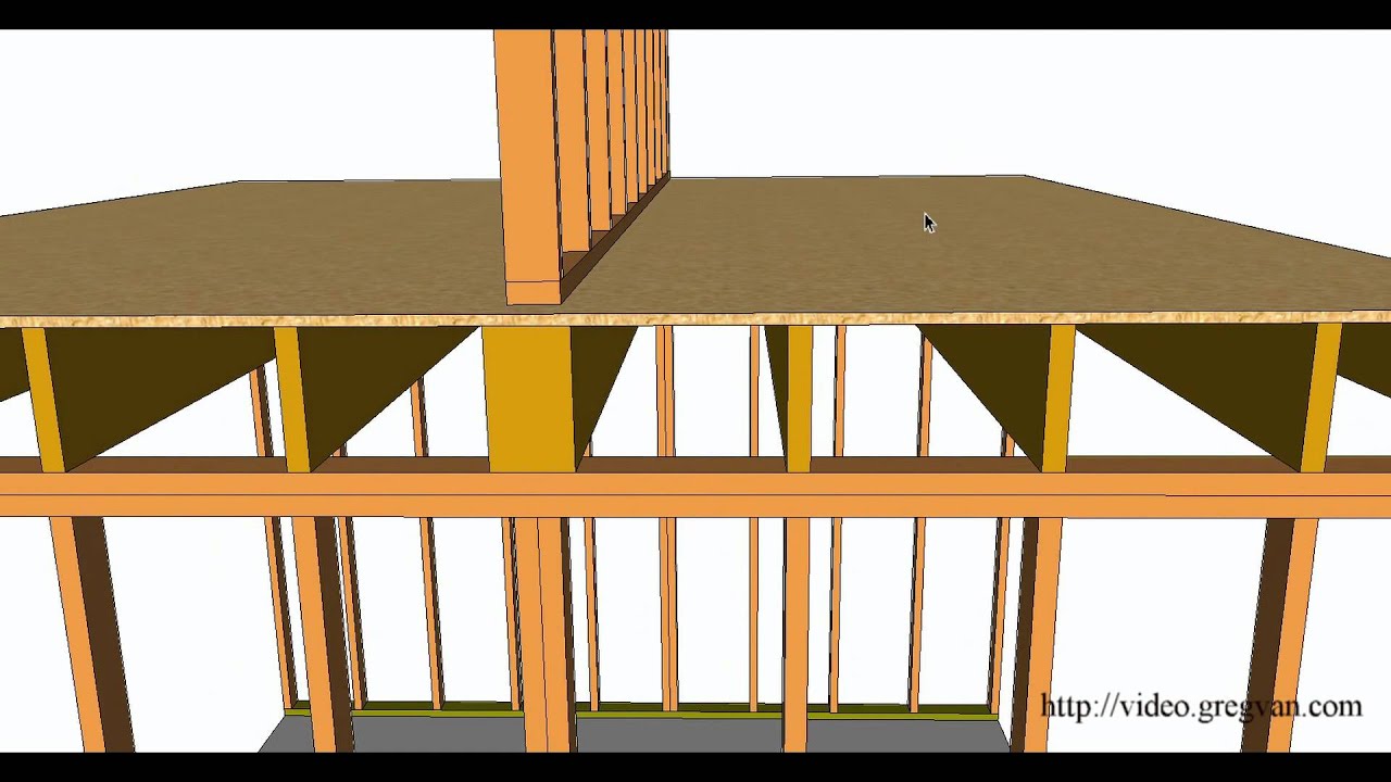 Structural Floor Framing Examples For Supporting Walls – Part Five