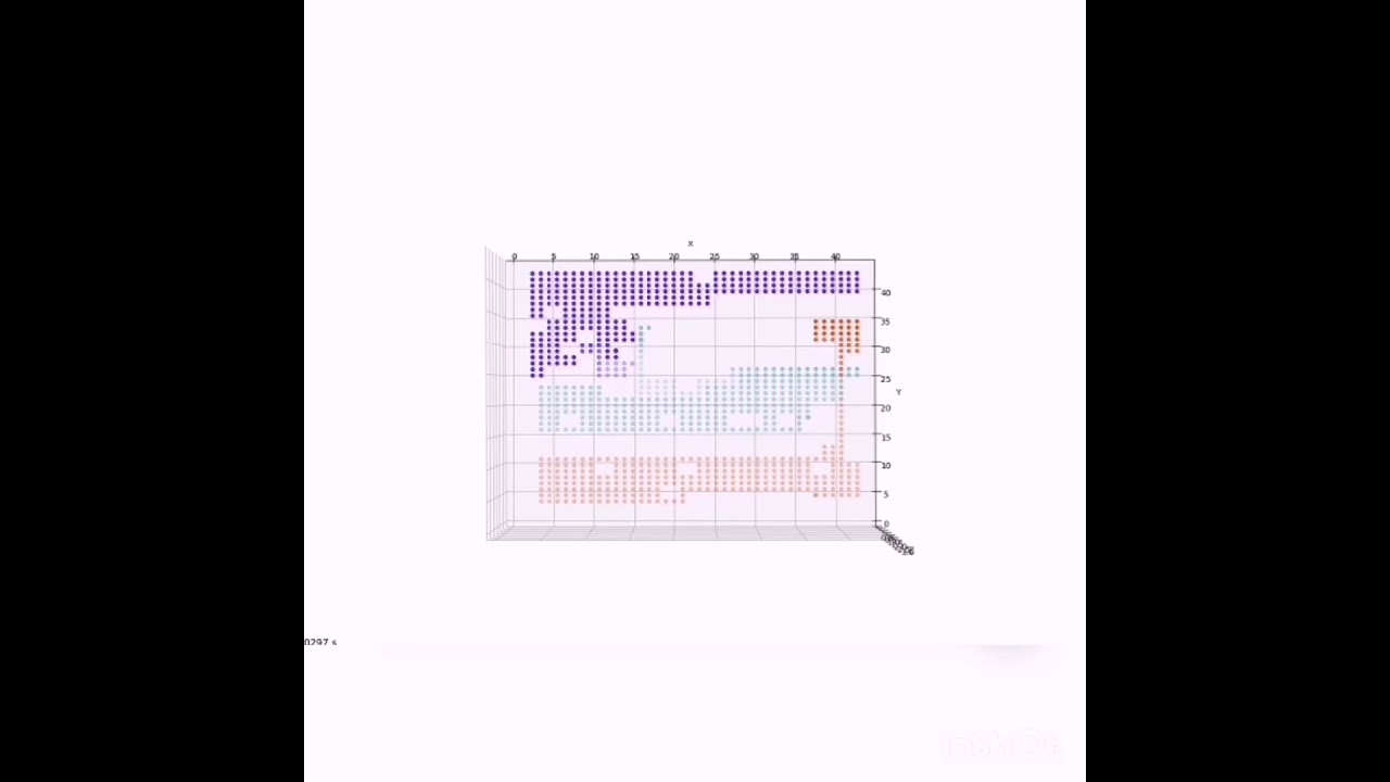 Multi Robot Forest Coverage - simulation
