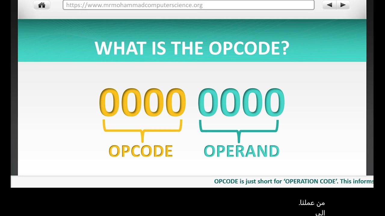 OPCODE and OPERAND: What's the difference? [AQA A Level Computer Science]