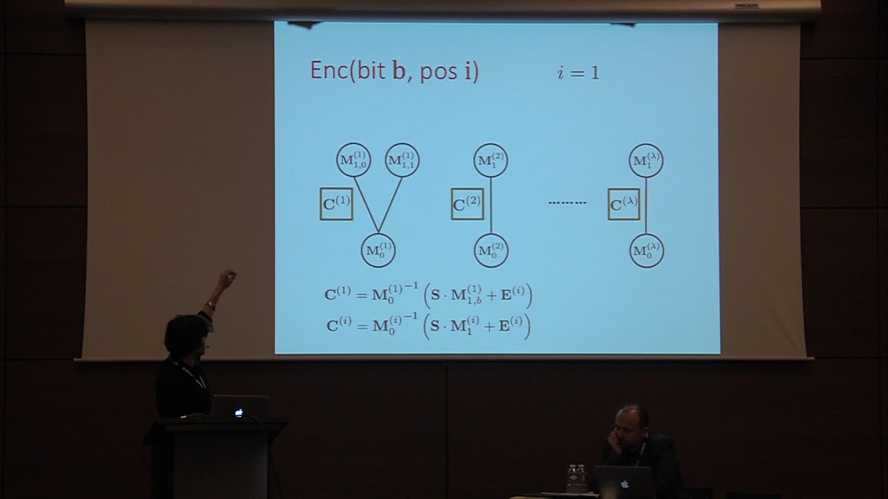 Separating Semantic and Circular Security for Symmetric Key Bit Encryption from the Learnin