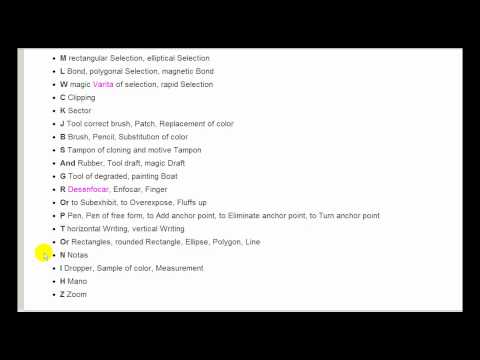 keyboard shortcuts for photoshop