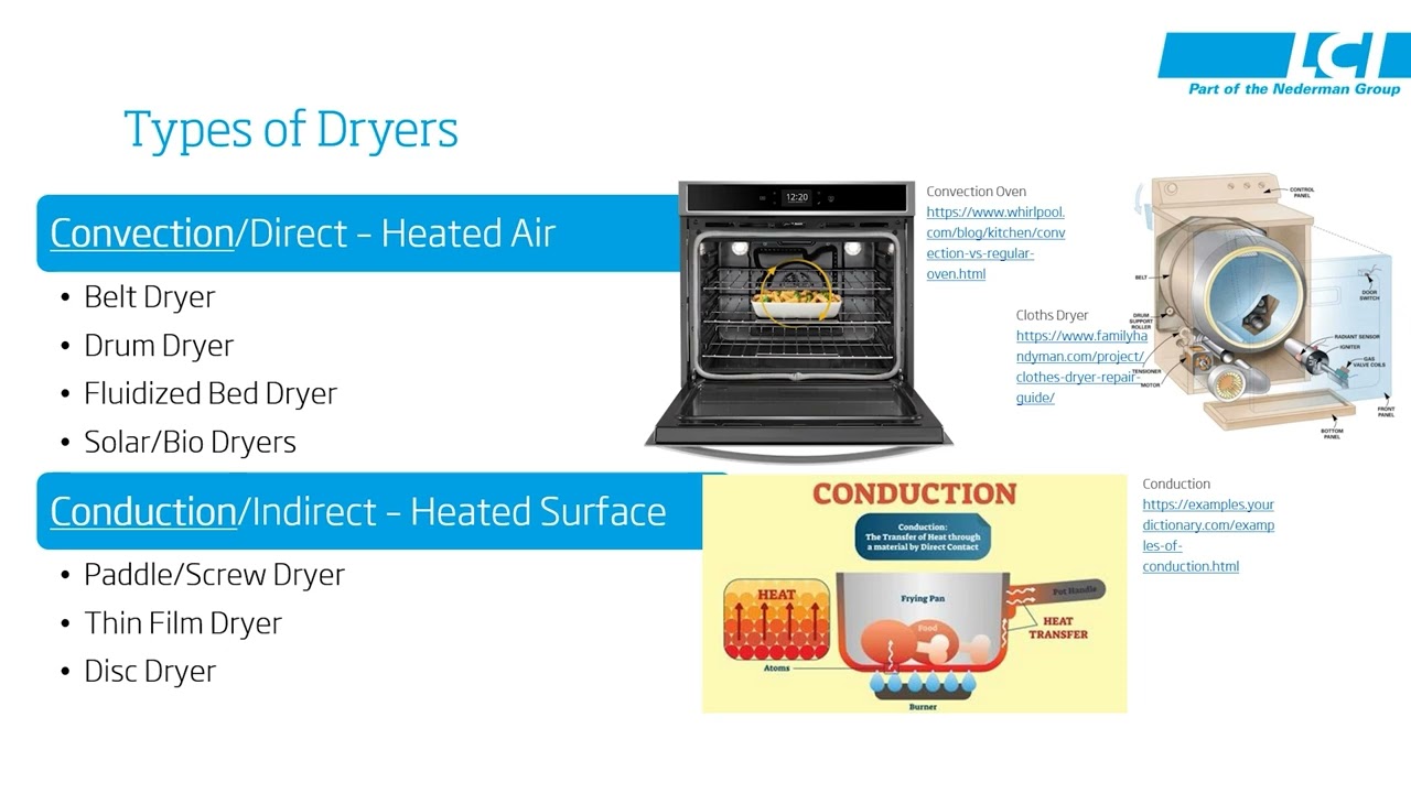 Types of dryers and how they work