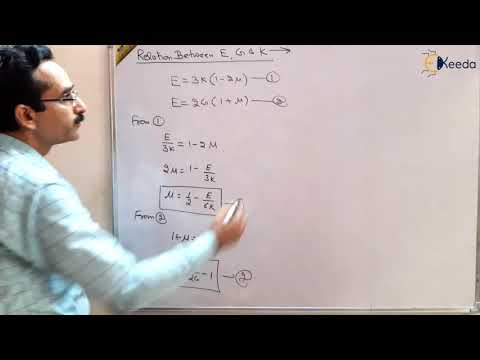 Understanding The Core Relationship Between E ; G and K In Strength Of Materials For GATE Video ...