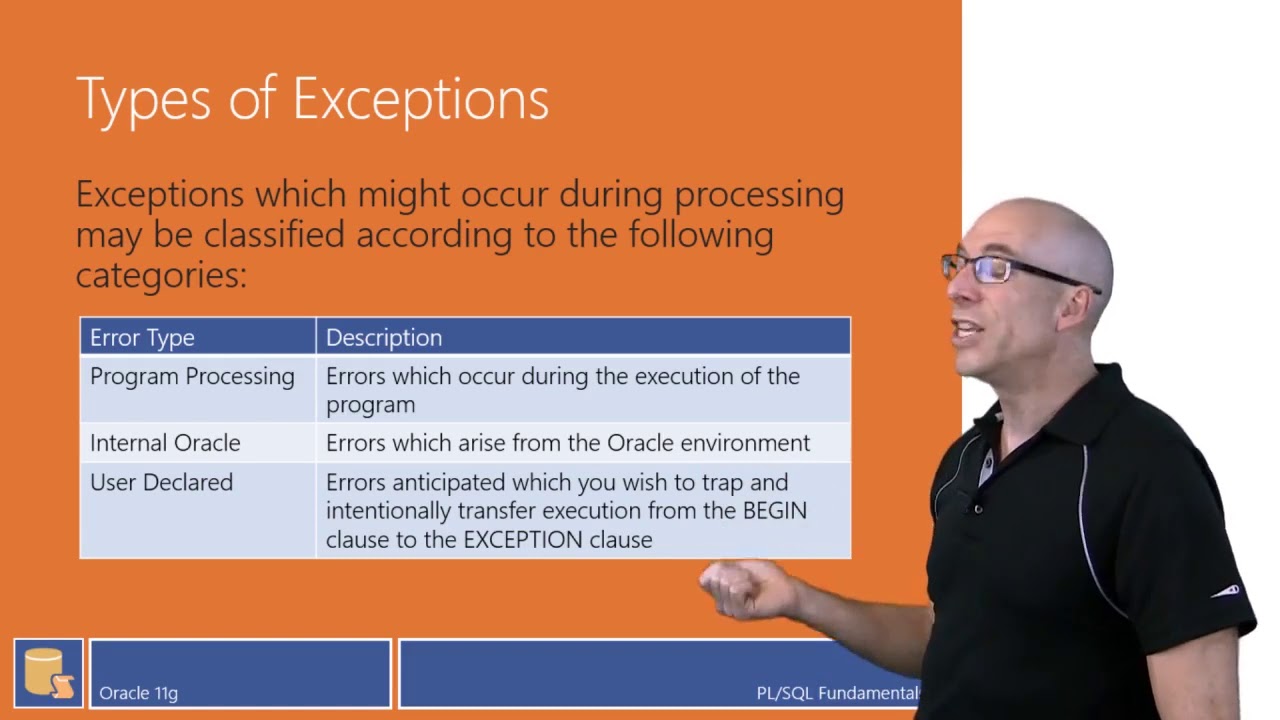 Types of Exceptions in Pl/SQL - Pl/SQL Tutorial