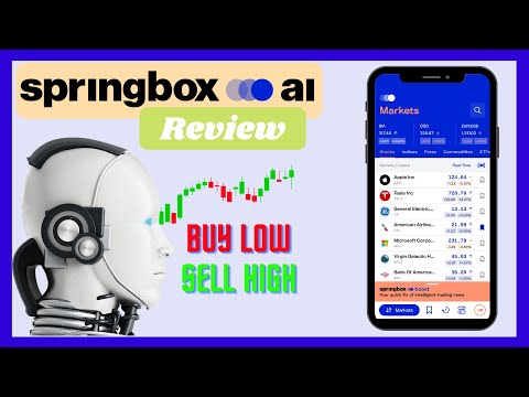 Springbox AI: The AI App That Trades For You (Review)
