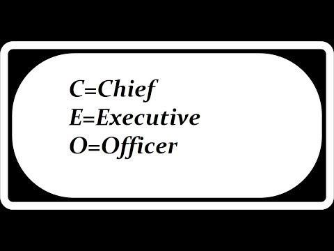 full forms of CDO/CDM/CDS/CEO/COA/CFA/CFD/CFC/CFCT/CFM.