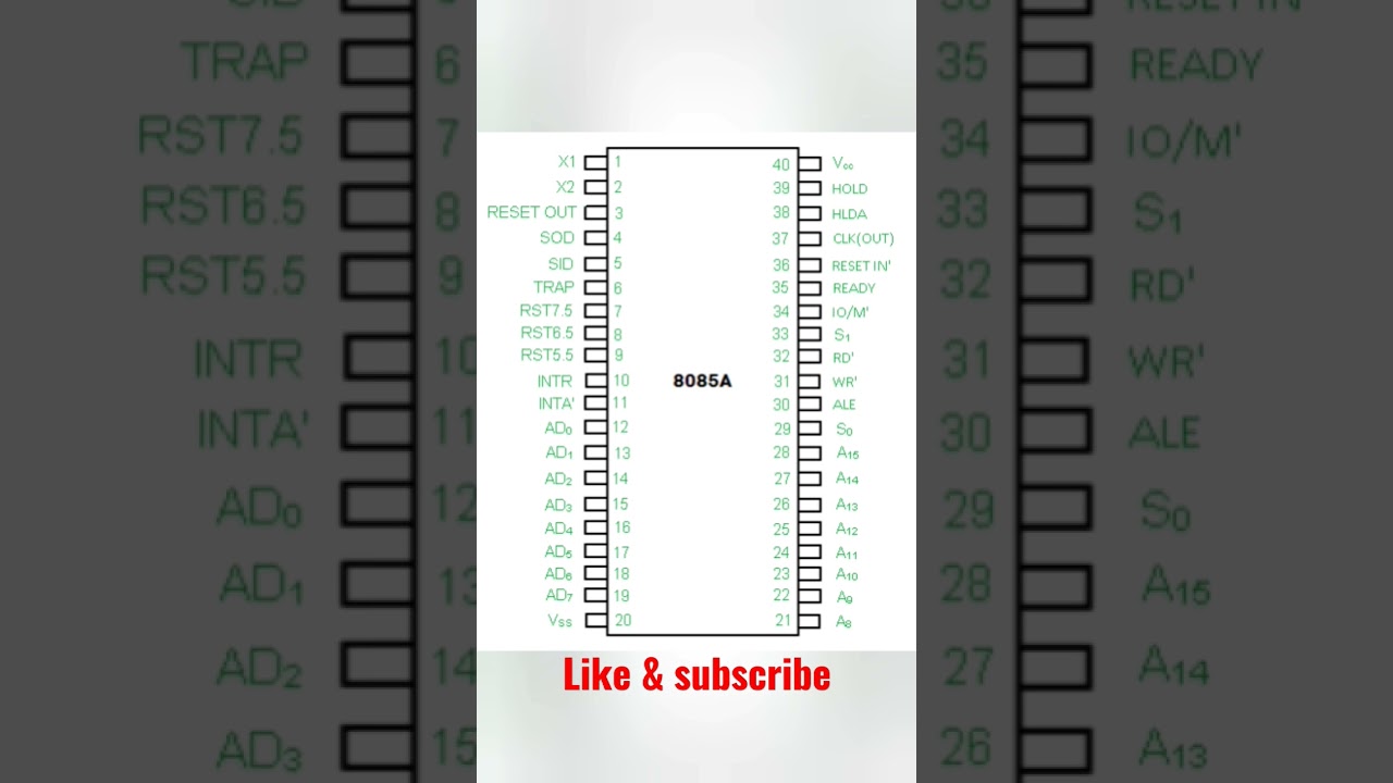 microprocessor 8085,microprocessor technology