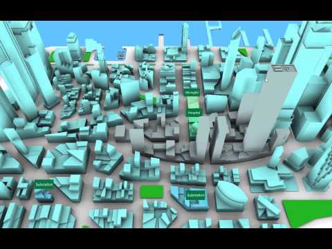 Smart City