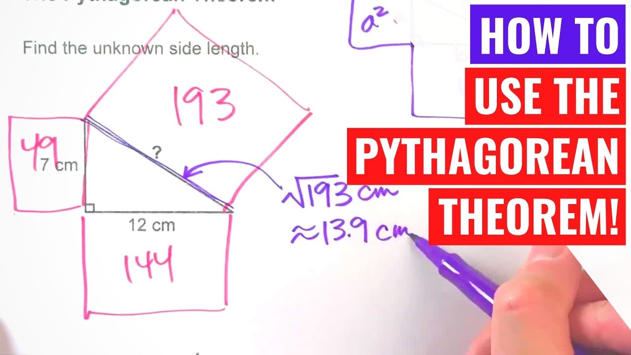 Understanding the Pythagorean Theorem