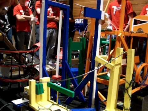 2009 UW-Stout Rube Goldberg Machine Contest-Kimberly High School