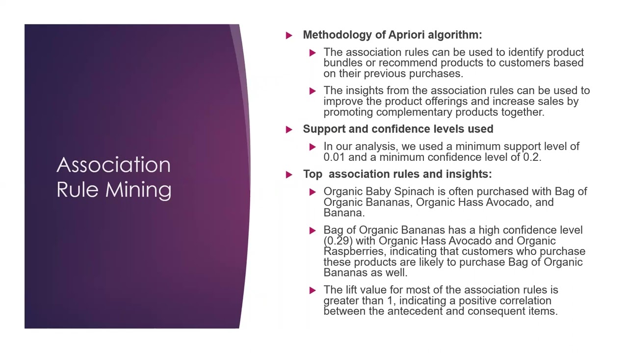 instacart market basket analysis