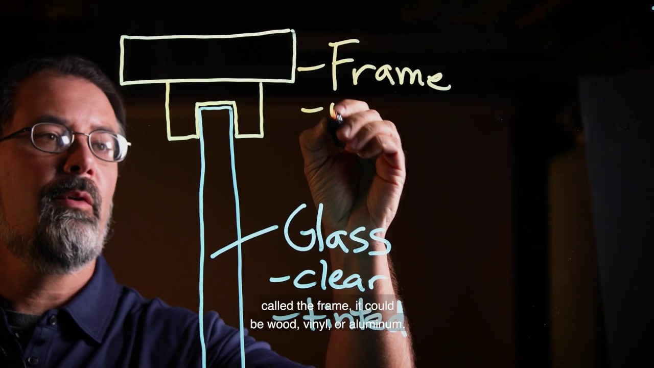 Windows 101 for Scientists and Inventors: Episode 1, Windows Basics