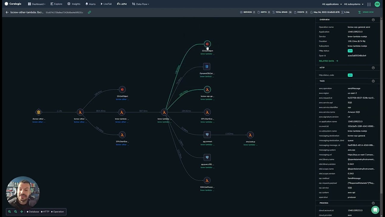 Connect your Lambda Function to Coralogix in 3 CLICKS