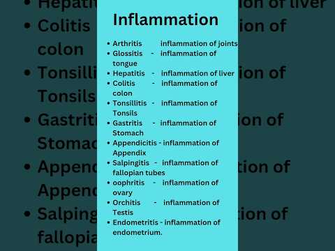 🫀medical terminology used for different body inflammations. #health #doctor #medical #knowledge