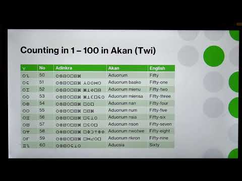 Counting in Akan(Twi) – Akan (Twi) Dictionary