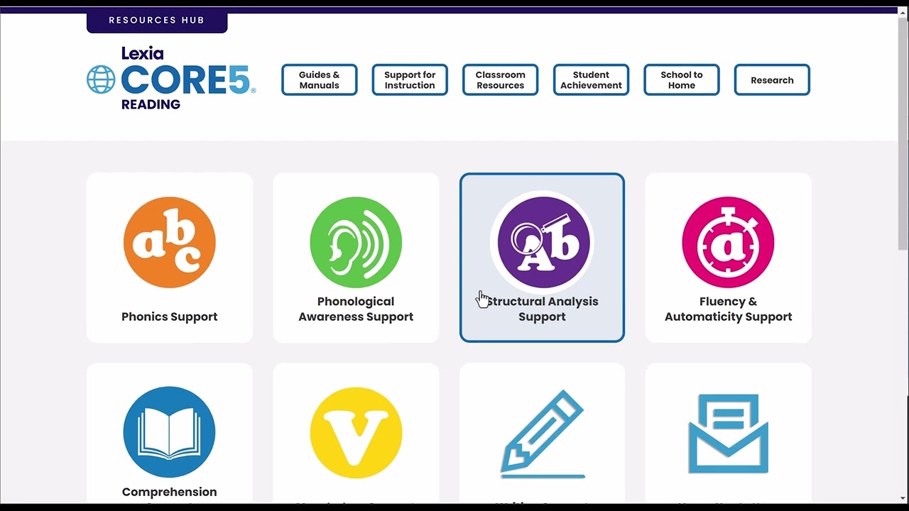 Lexia Resources