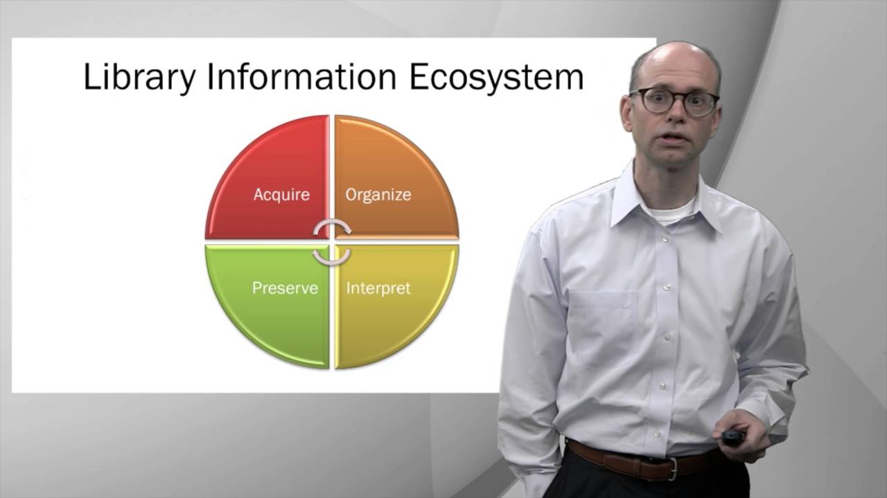 Educational Technology at Vanderbilt