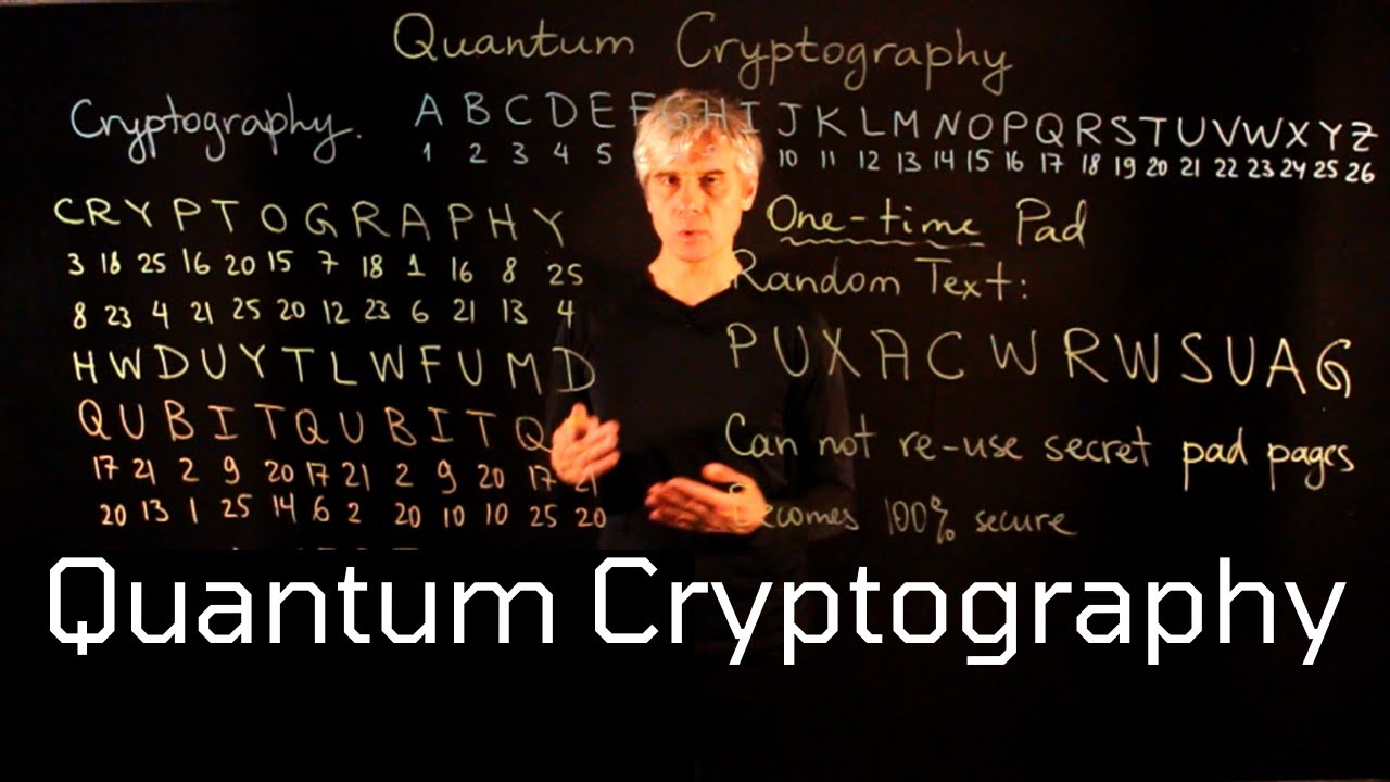 Lecture 6. Quantum Cryptography