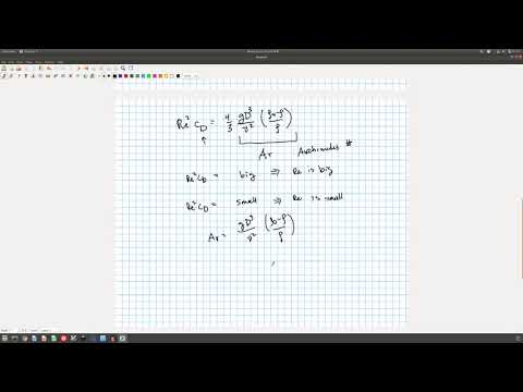 An Example Drag and Terminal Velocity Calculation (Ch En 374 - Supplement to Lecture 11)