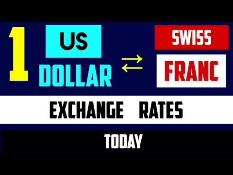 US Dollar to Swiss Franc Latest Trends in USD/CHF Exchange Rates 16 JULY 2024 Forex Analysis