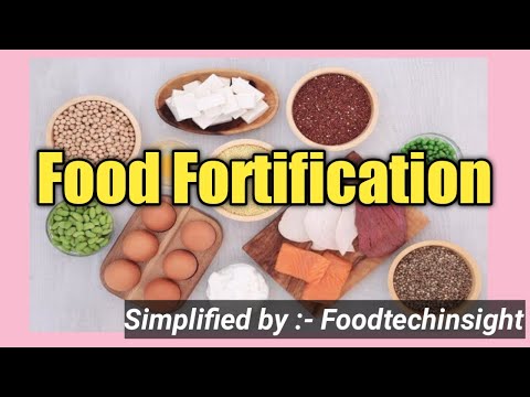 Food Fortification - detail (In Hindi)