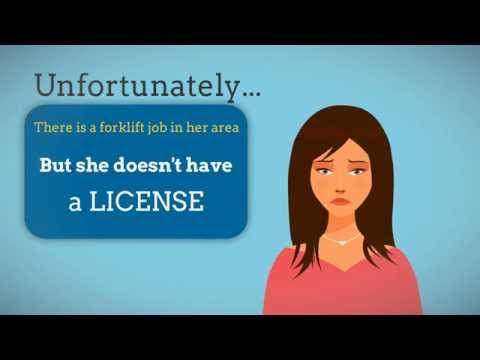 OSHA Forklift Operator Training and Certification on line