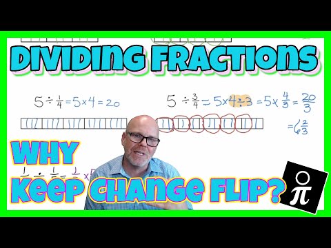 Dividing Fractions - Why "Keep Change Flip"?