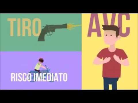 Você sabe a onde ir quando precisa de atendimento médico? | VALE ...