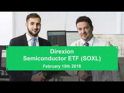 Direxion Semiconductor ETF (SOXL): Rebound expected